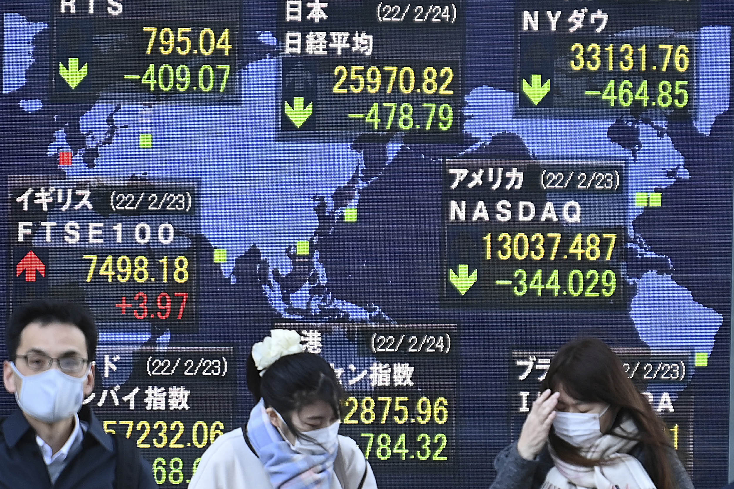 How invasion may hit U.S., global economies — Harvard Gazette